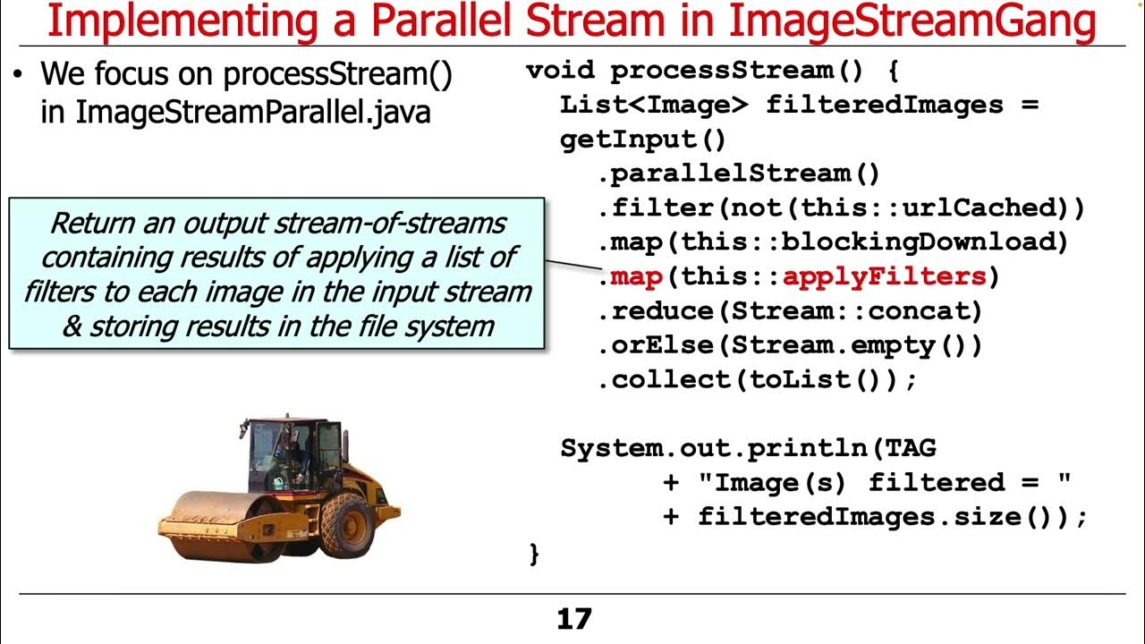 Implementing Behaviors in the Java Parallel ImageStreamGang Case Study ...