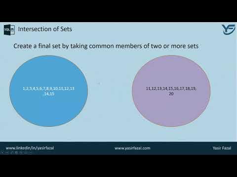 Introduction to Intersection of Sets Define Intersection of Sets SQL Course Part 28 - YouTube