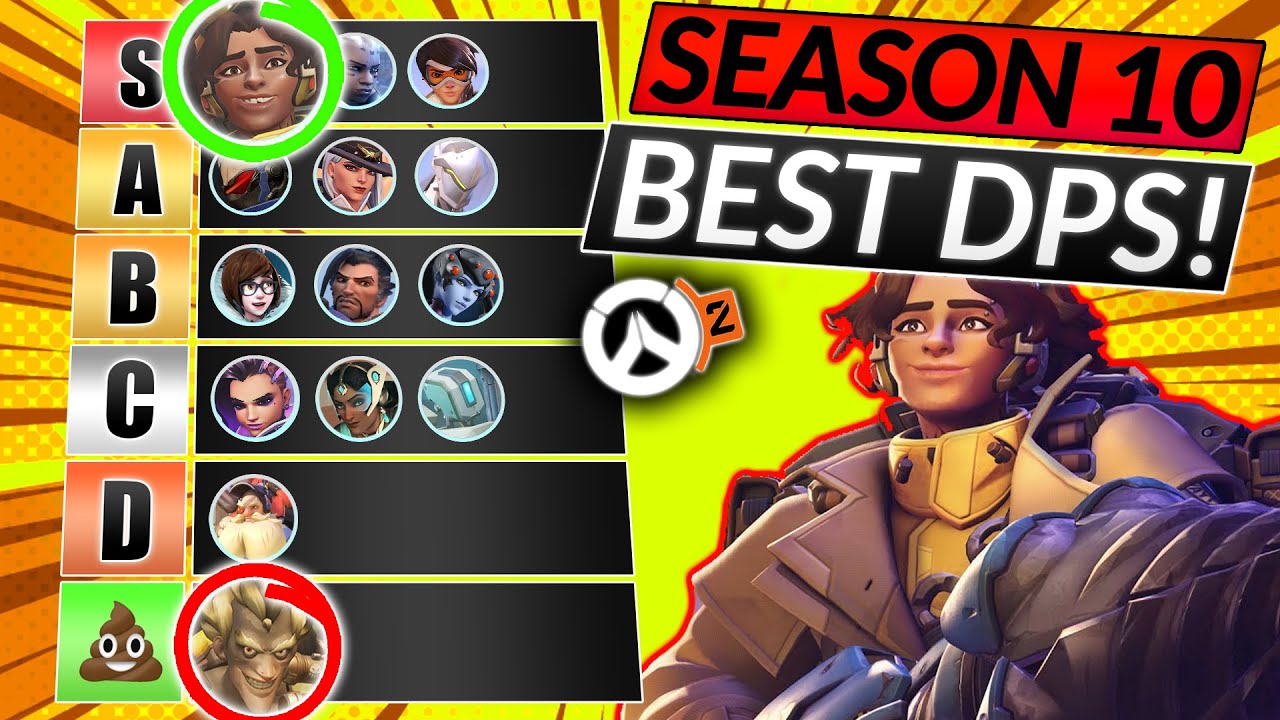 NEW SEASON 10 DPS TIER LIST (IS VENTURE BROKEN?) - BEST and WORST ...