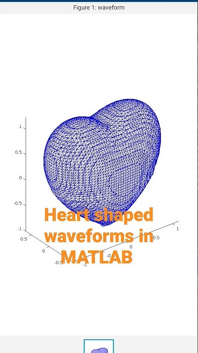 Heart shaped waveforms in MATLAB #matlab #coding #maths - YouTube