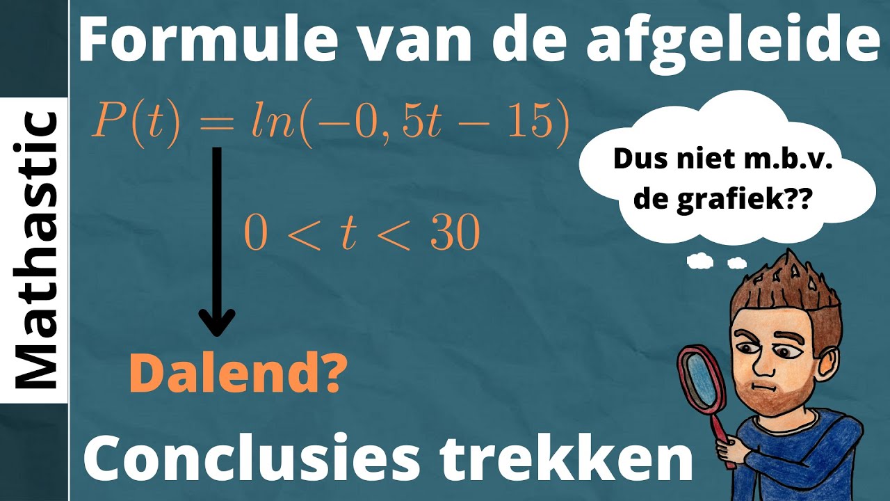 Conclusies trekken uit de formule van de afgeleide - YouTube