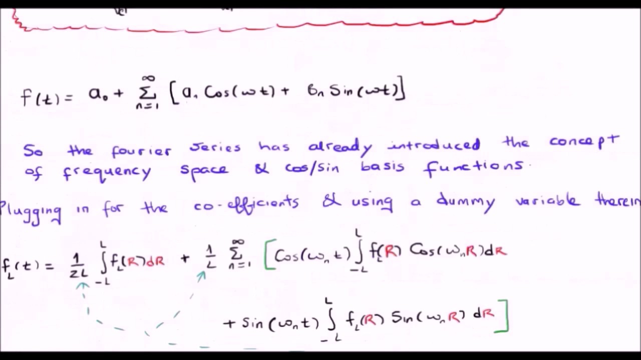 Fourier Transform Constants Youtube