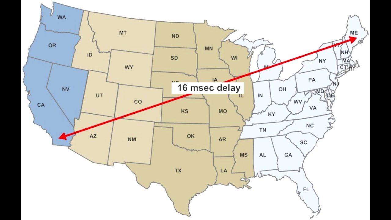 SonoBus Tutorial - Understanding and Minimizing Total System Audio Latency - YouTube