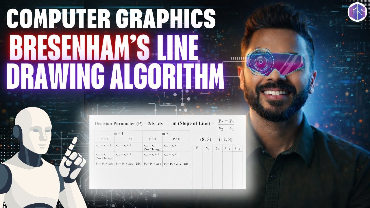 Bresenham Line Drawing Algorithm | Easiest Explanation with Numerical ...