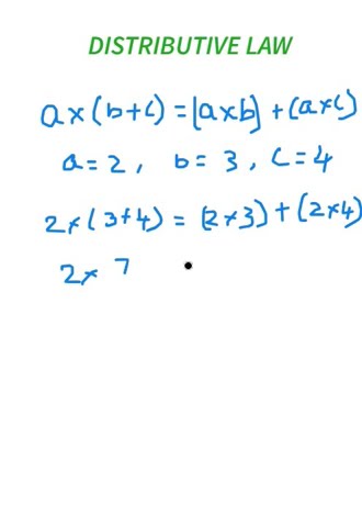 Distributive Law || Distributive Property || Distributive Property Of
