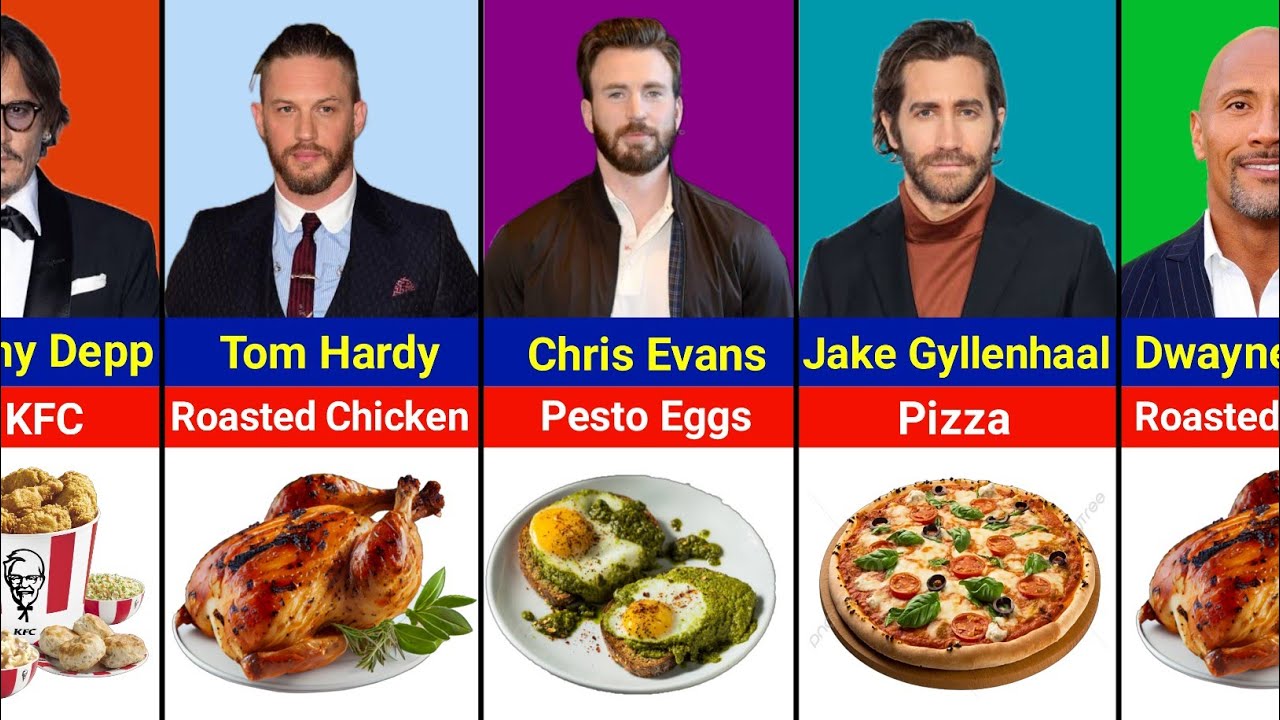 Favourite Food Of Hollywood Actors - YouTube