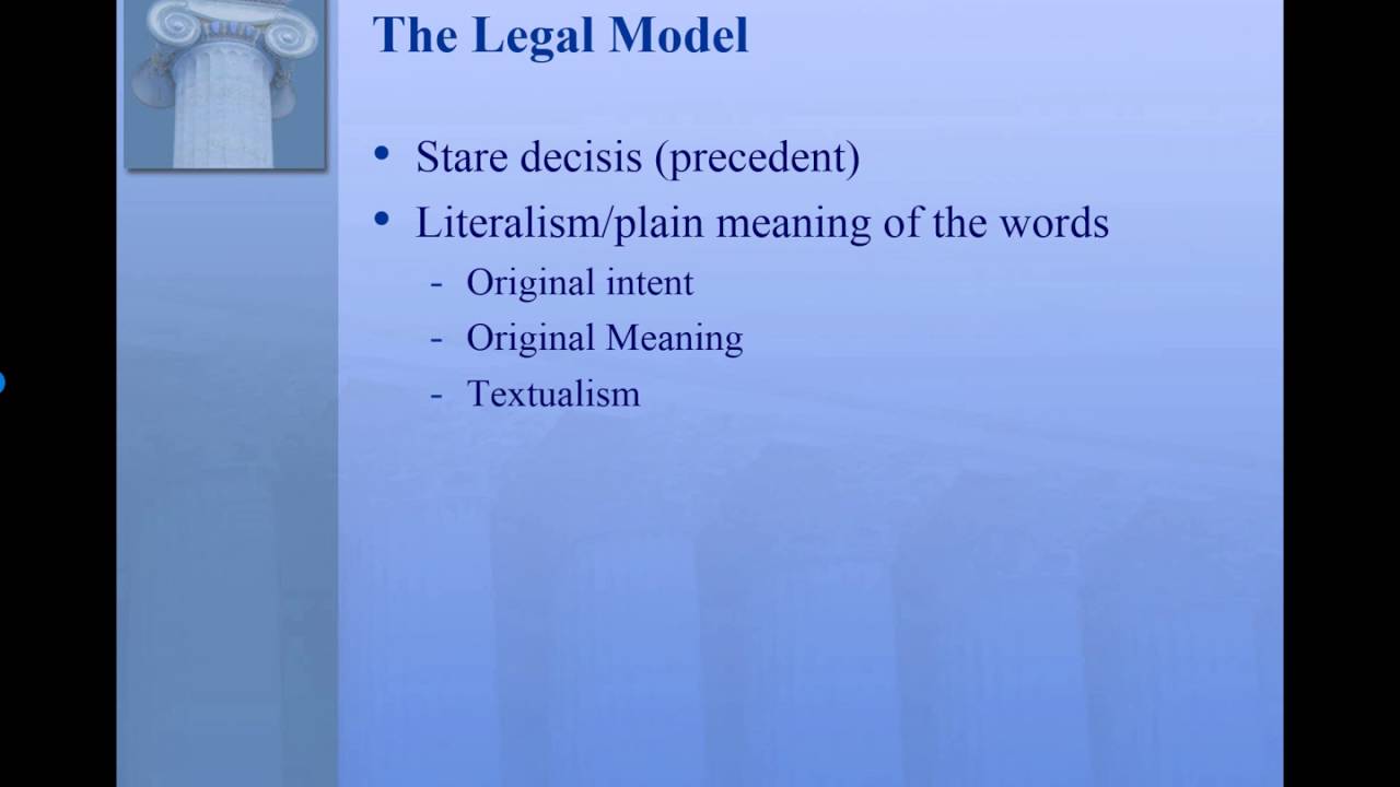 Weerk 1 - Methods of Constitutional Interpretation - YouTube