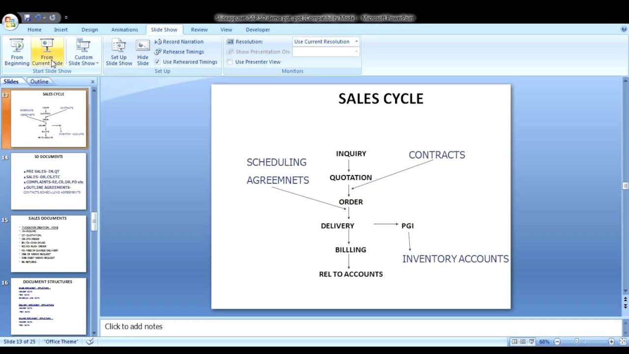 SAP SD ONLINE TRAINING DEMO | SAP SD TUTORIAL - YouTube