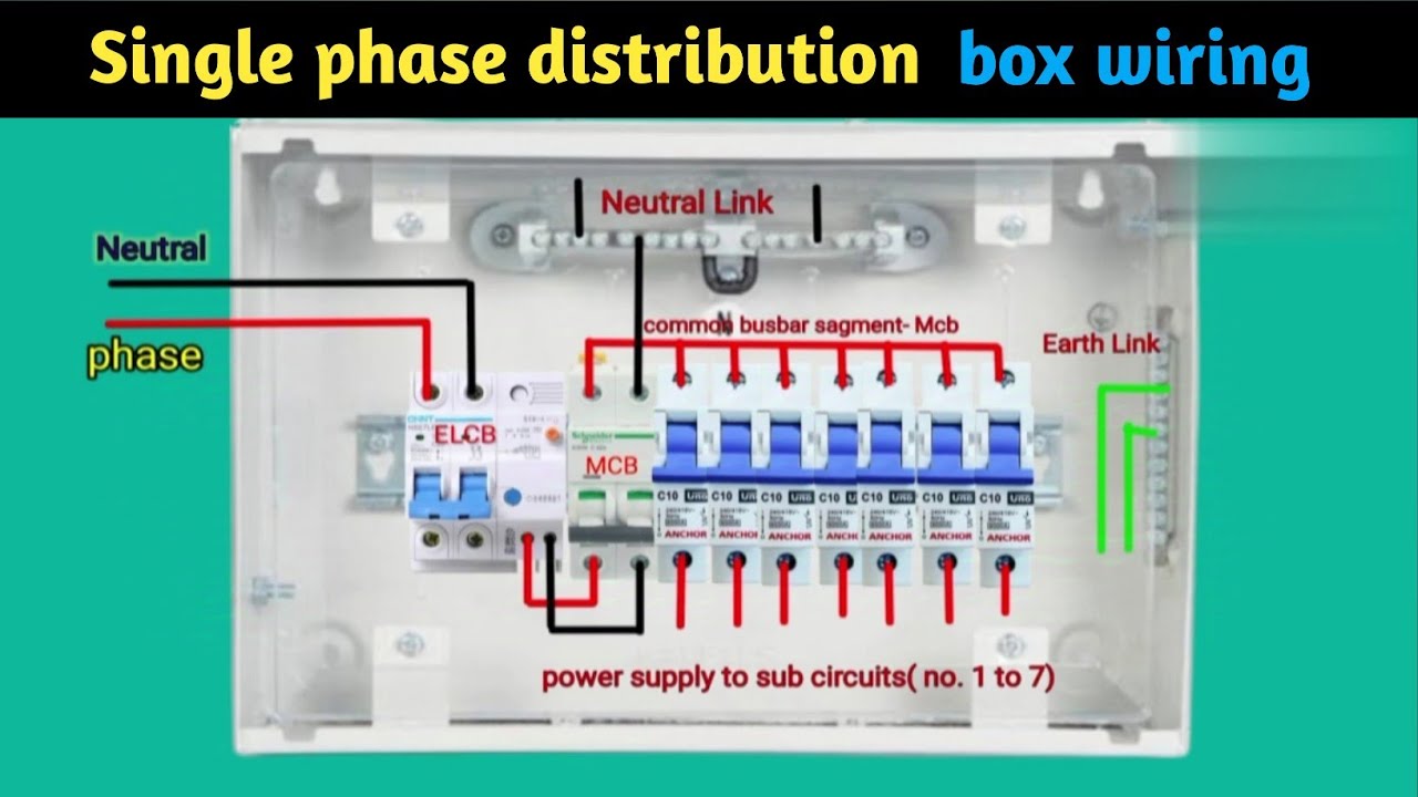 Single phase distribution box wiring | - YouTube