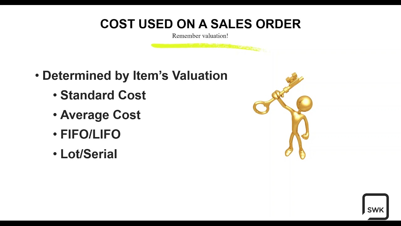 Understanding Sage 100 Costing & Pricing Hierarchies - YouTube
