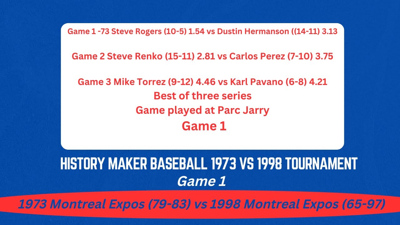 History Maker Baseball 73 vs 98 Anniversary Sets Tournament featuring ...