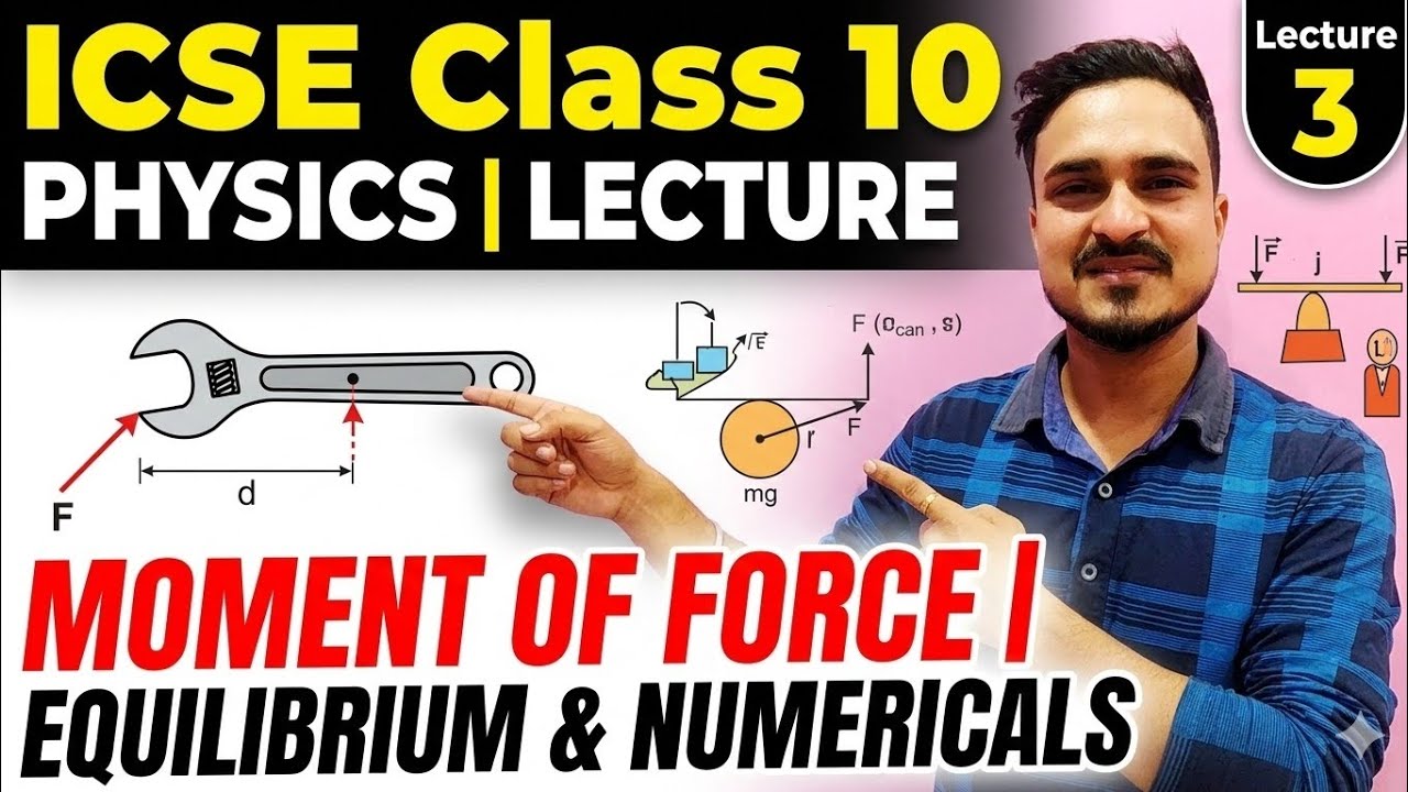 Force & Moment of Force L-3 | Principle of Moments & Equilibrium ...
