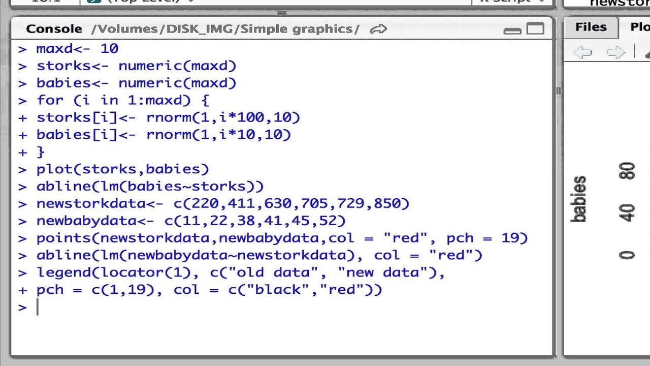 Simple graphics in RStudio - YouTube