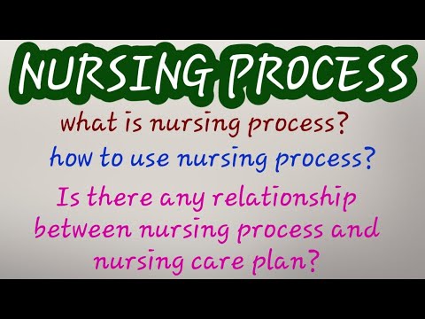 Nursing process// Components of nursing process//5 steps of nursing ...