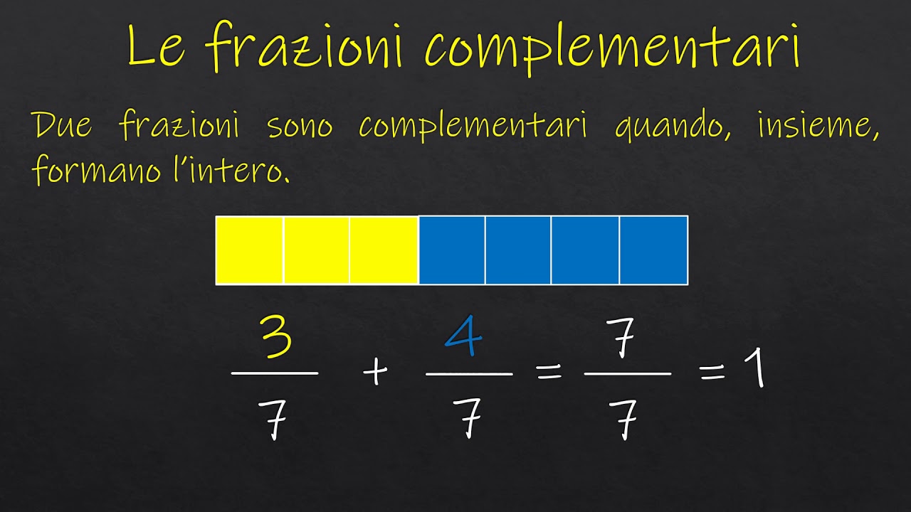 Le frazioni complementari - YouTube