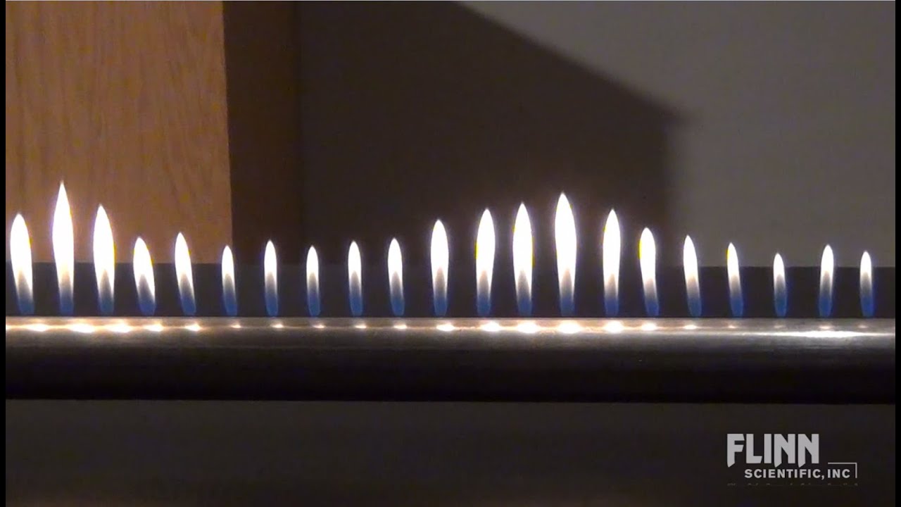 Standing Fire Wave - YouTube