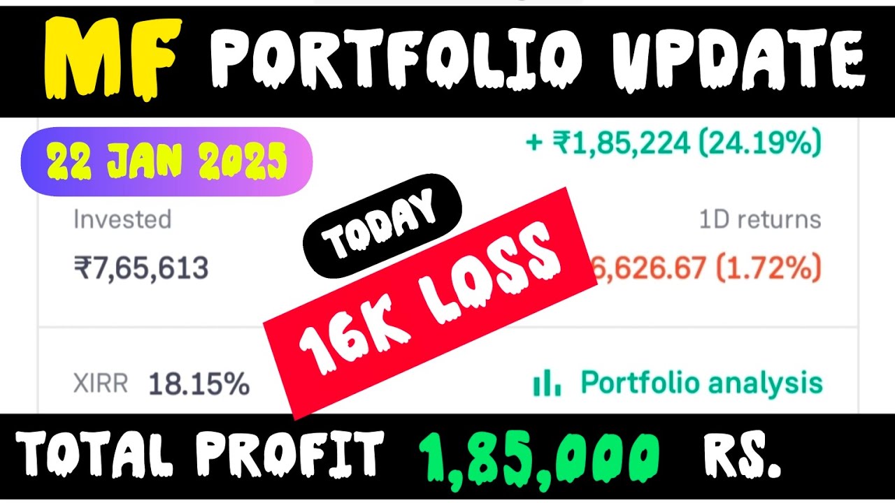 16k Loss Today 🥵🥵 || My Portfolio Return || Best Mutual Funds for long ...