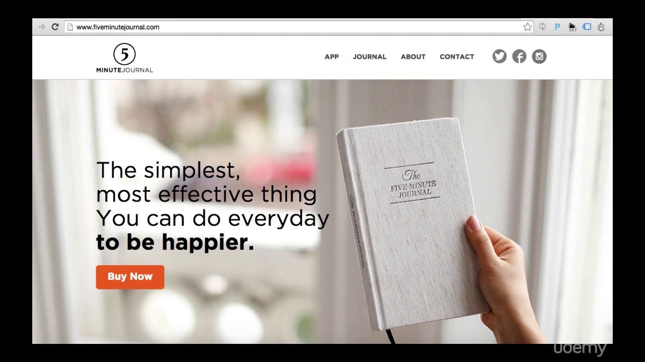 Entrepreneur part 5 Morning and Evening Rituals, Daily Rituals, 5 ...