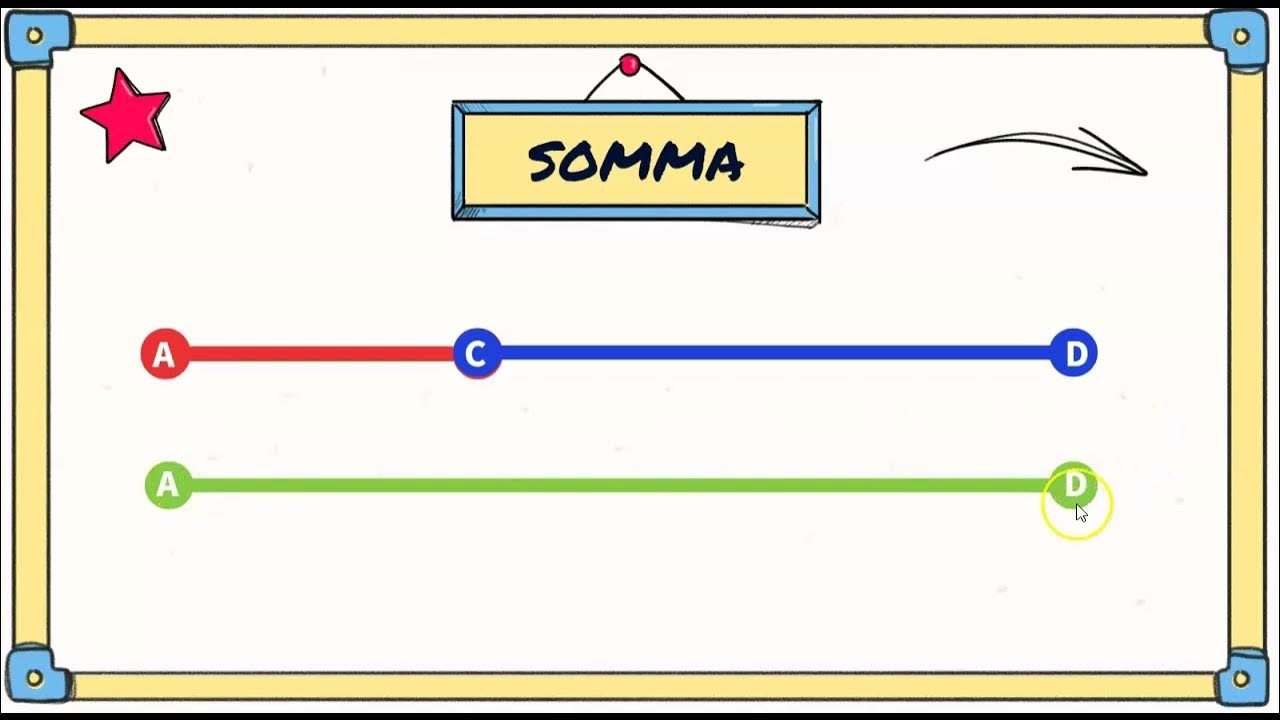 Rappresentazione di somma e differenza di due segmenti - YouTube