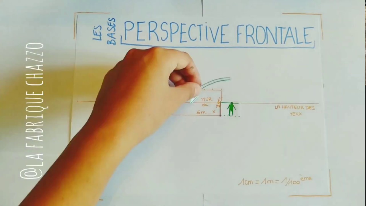 Les bases de la Perspective Frontale - YouTube