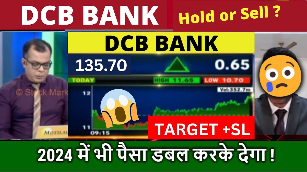 DCB BANK SHARE LATEST NEWS, DCB BANK SHARE ANALYSIS, DCB BANK SHARE ...