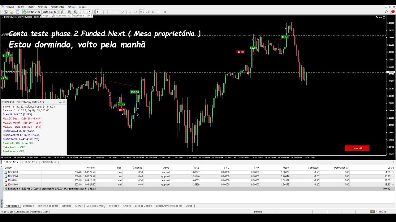 Live Robô Forex Operando Na Mesa Proprietária Funded Next Youtube