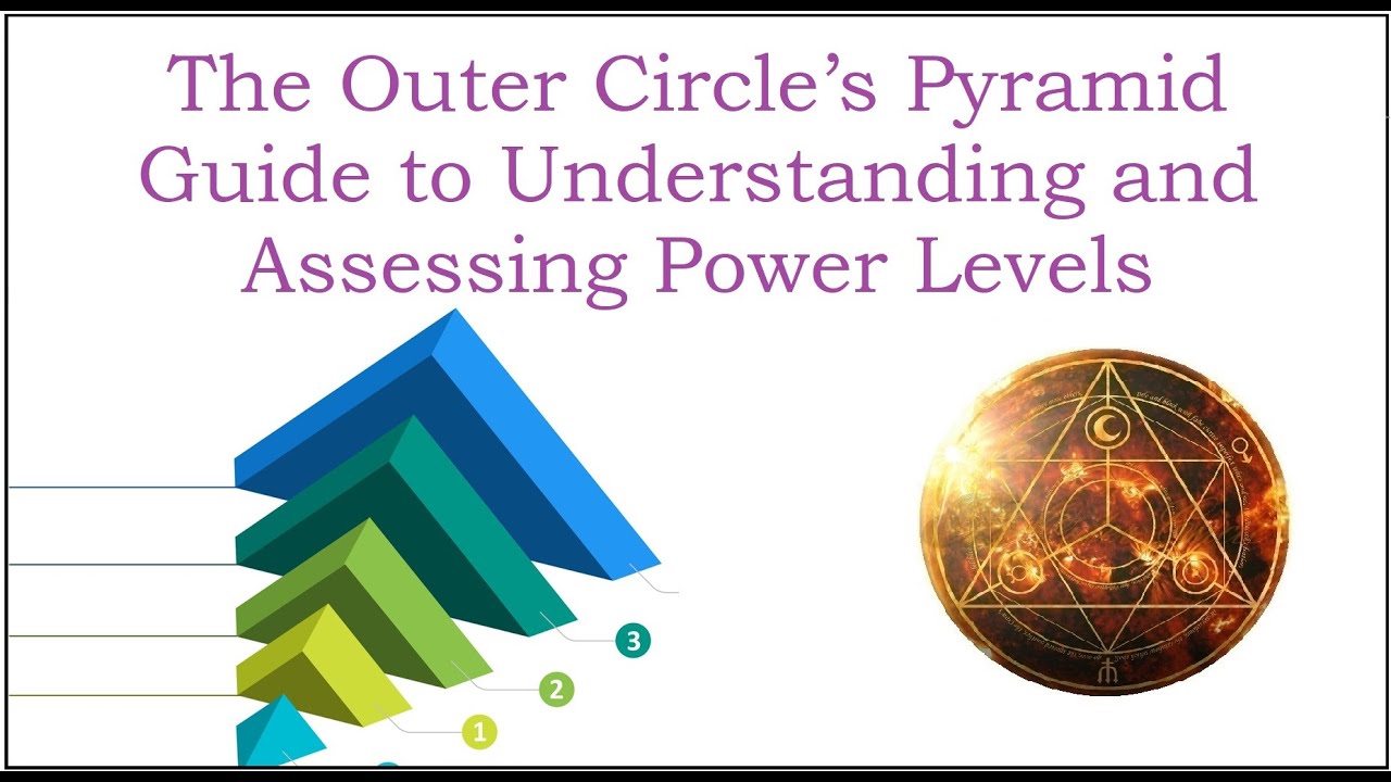 The Outer Circle’s Pyramid Guide to Understanding and Assessing Power ...