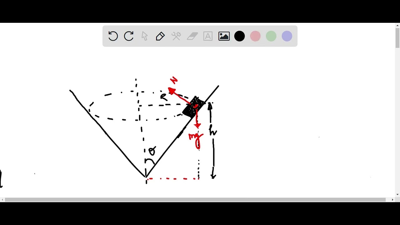 A small block slides in a horizontal circle on the inside of a conical ...