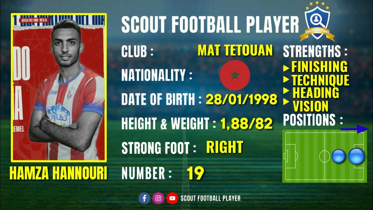 HAMZA HANNOURI - حمزة هنوري 🔵 FORWARD 🔵 MAT TETOUAN 🔵 BEST OF 2022/2021 ...