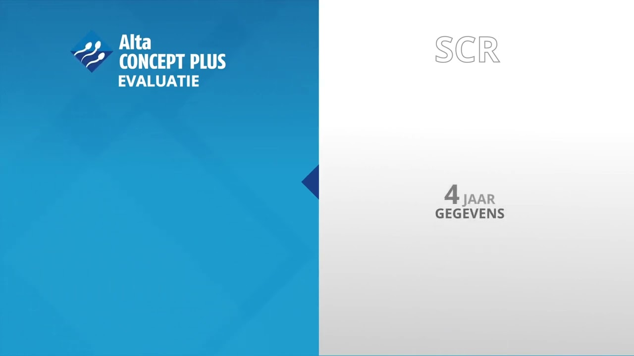 CONCEPT PLUS evaluatie - YouTube