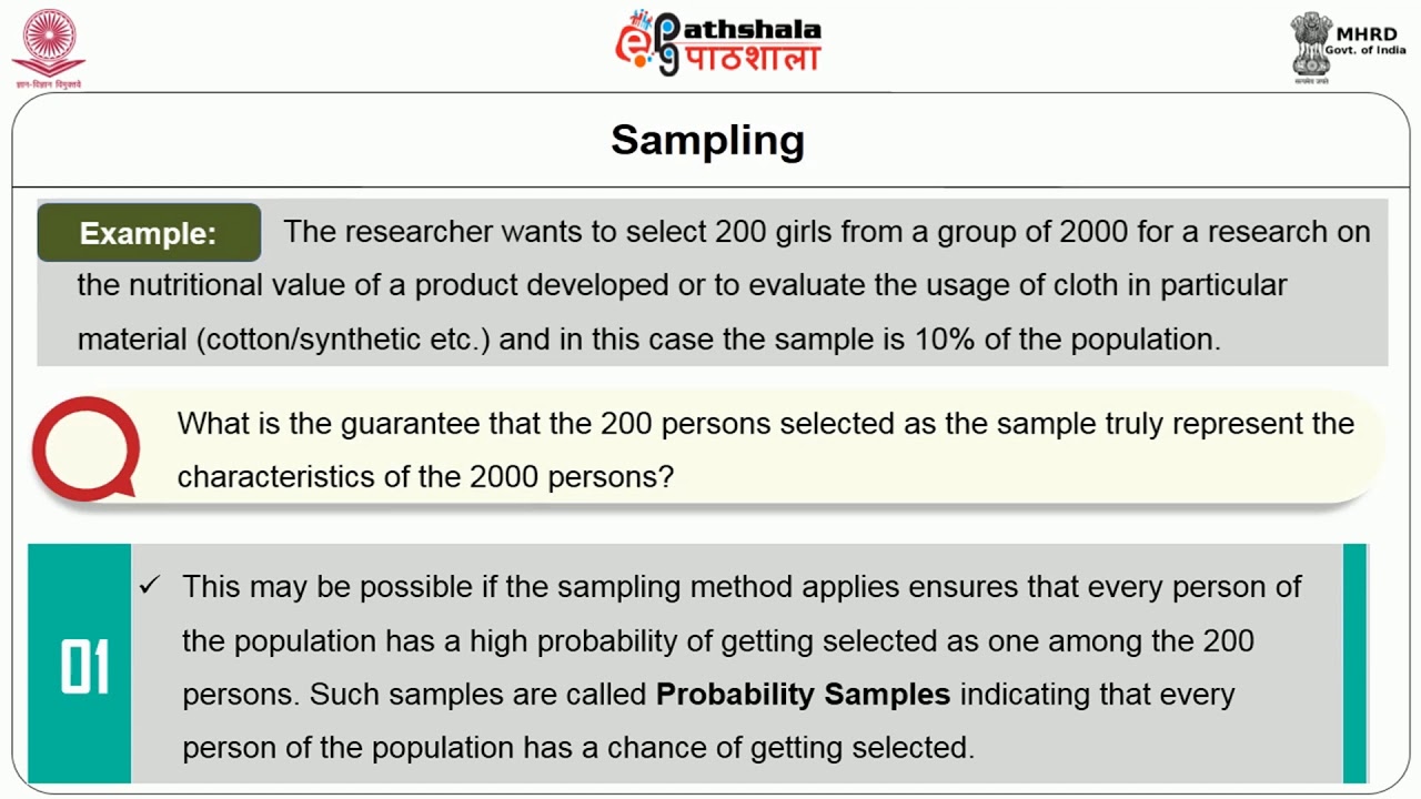 H16RM21 Introduction to sampling: Census, Sampling Method, Sampling ...