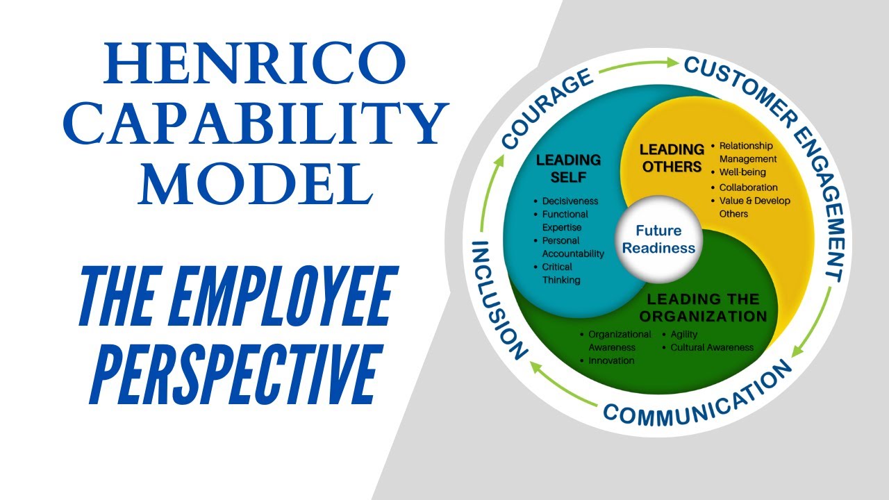 Henrico Capability Model: The Employee's Perspective - YouTube