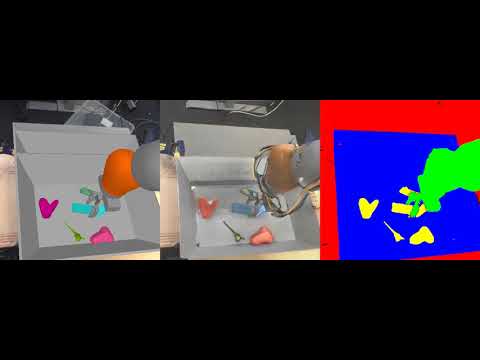 Closing the Simulation-to-Reality Gap for Deep Robotic Learning