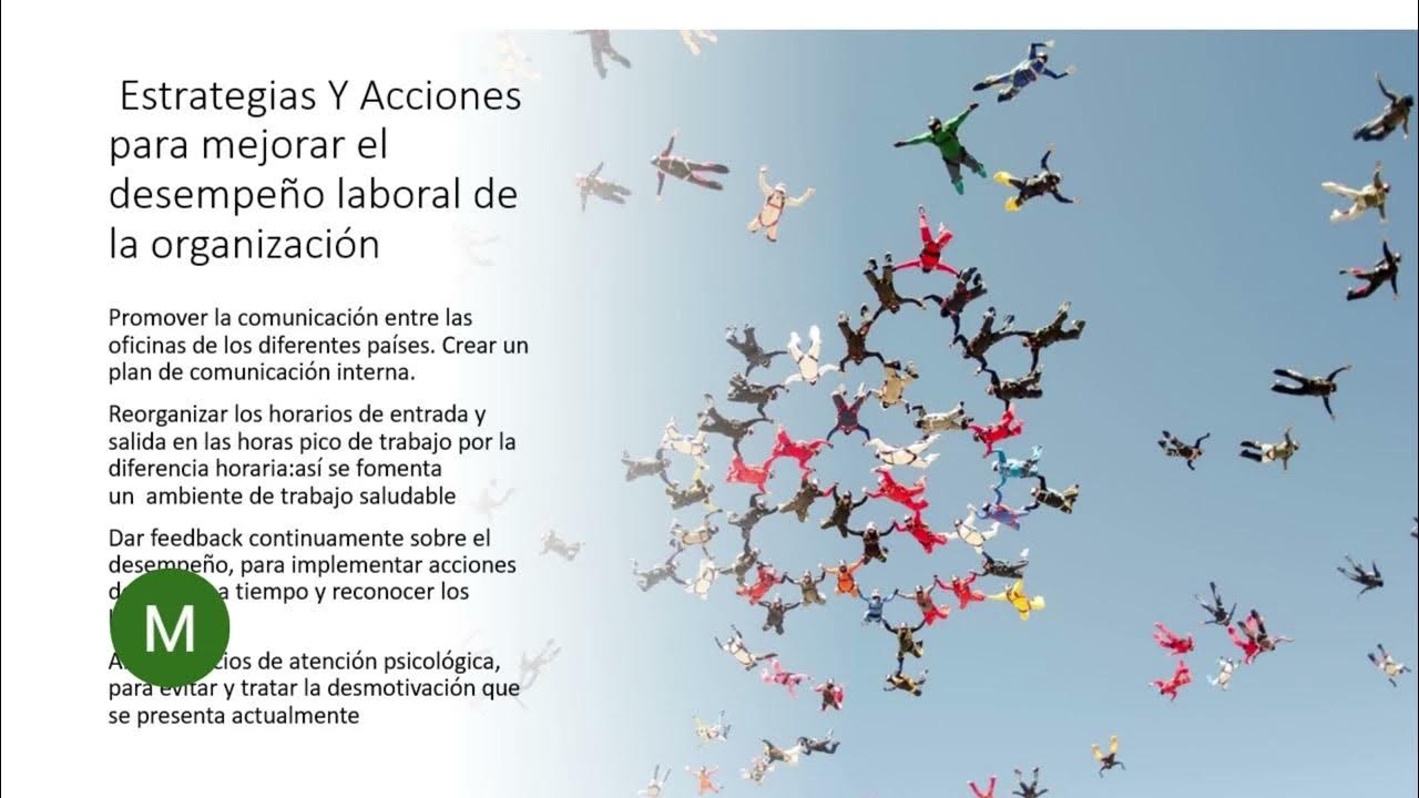 actividad 6 Tarea Acciones y estrategias para mejorar el ambiente y clima organizacional - YouTube