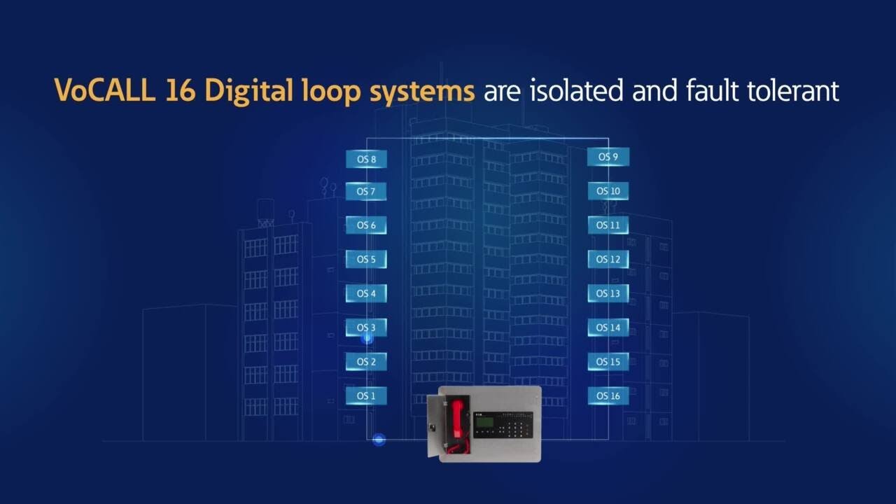 VoCALL 16 is robust, fault-tolerant and dependable - YouTube