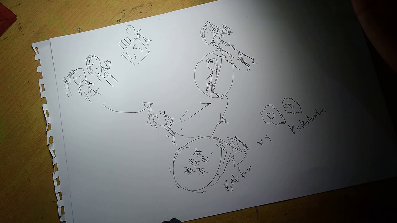 Mekanisme demam - YouTube