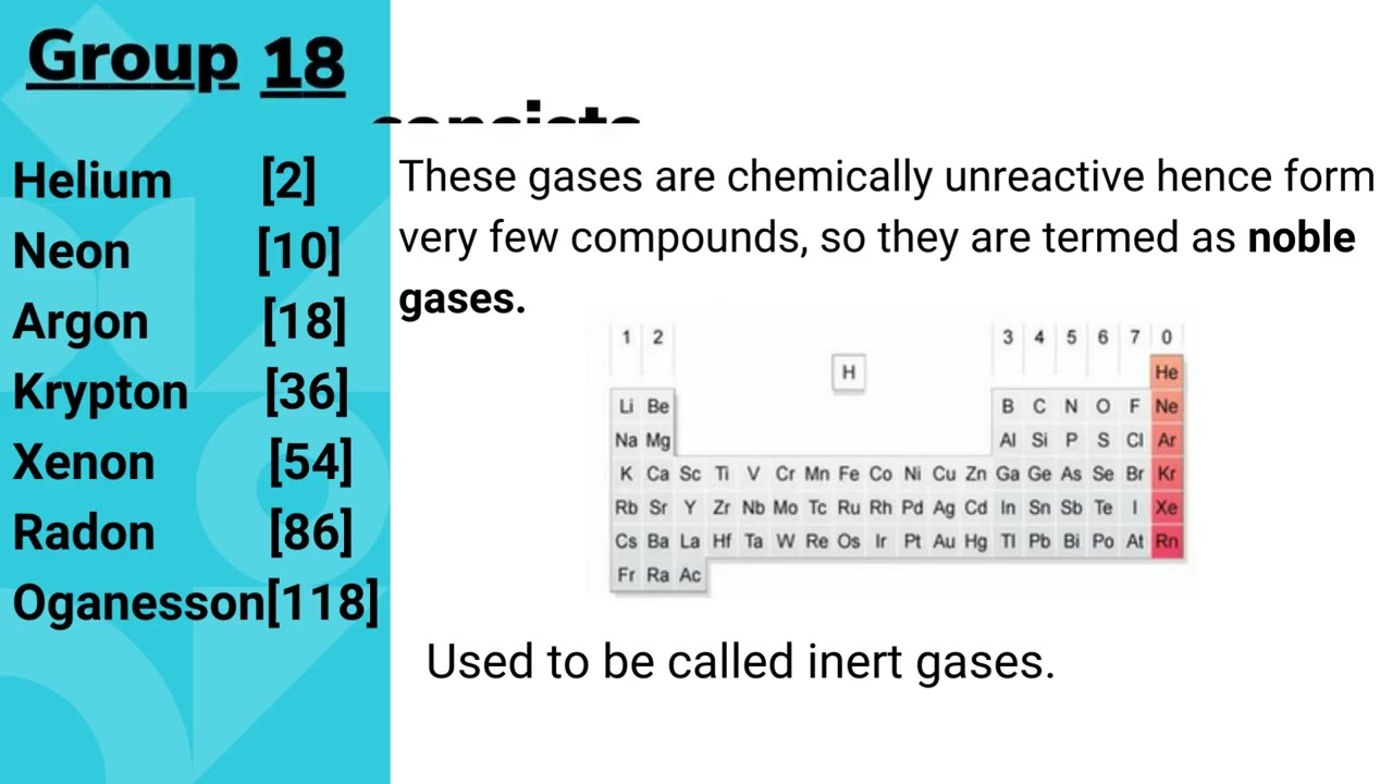 GROUP 18 ELEMENTS - YouTube