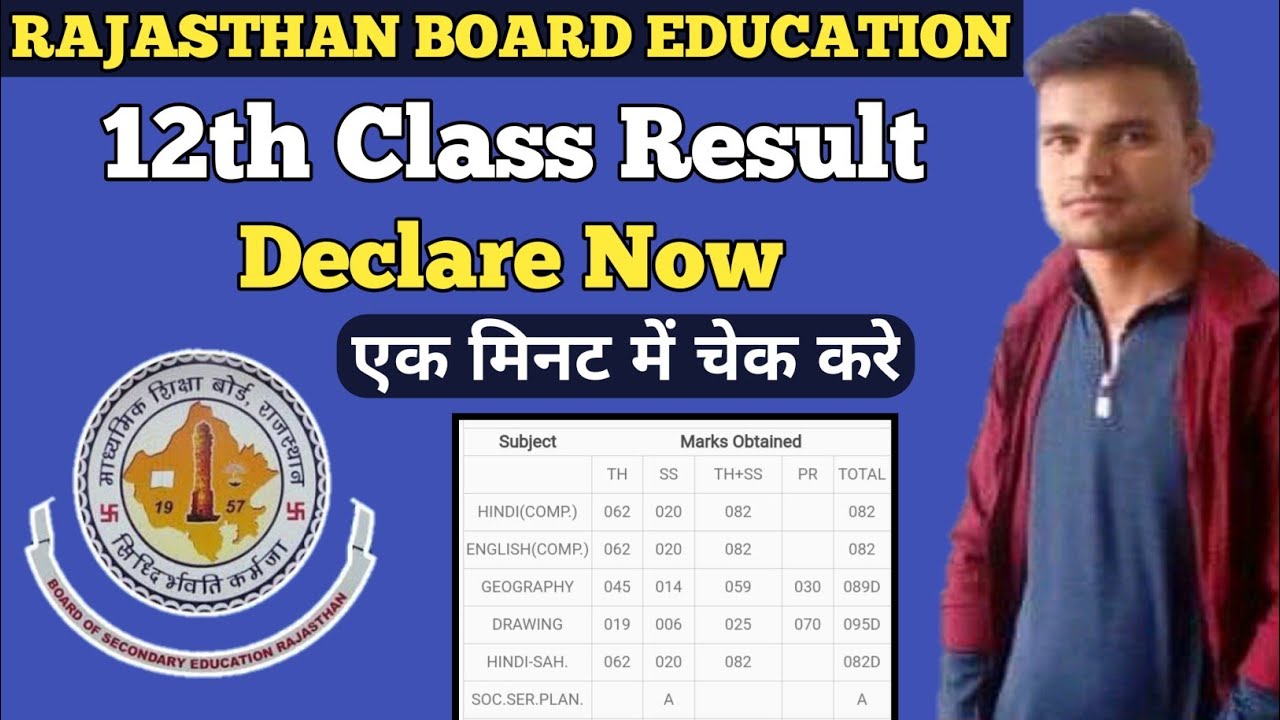 Rajasthan 12th Class Result Declare 2021| Board Of School Education ...