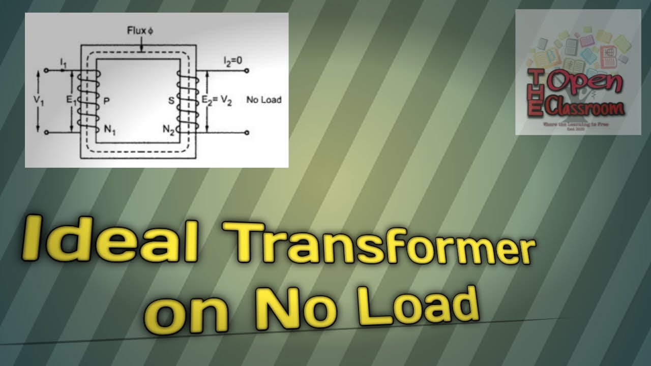Ideal Transformer on No Load | Theory Explanation |Diploma, ITI, B.Tech ...
