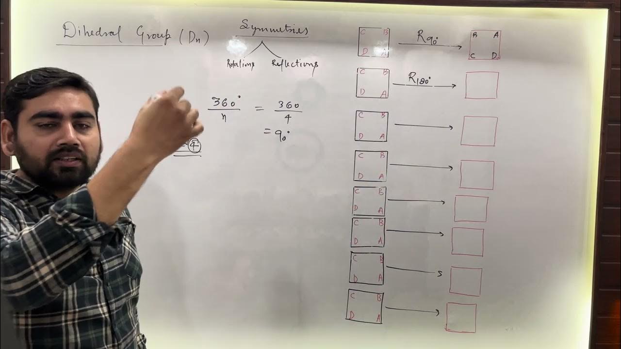 Lecture 12 | Dihedral Group - YouTube