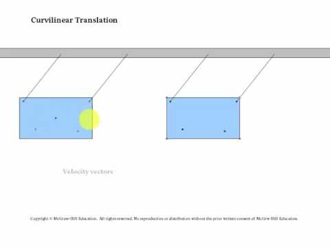 section 15 1A curvilinear translation - YouTube