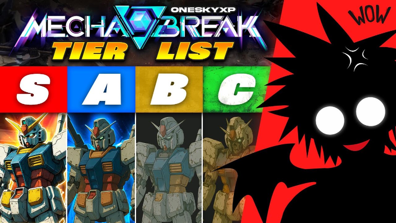 Mecha BREAK Tier List – Best Strikers Ranked for Day One Domination ...