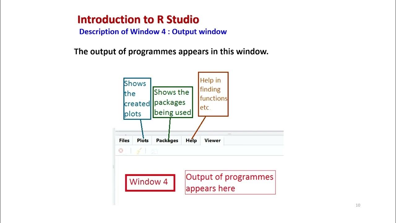 Lecture 04: Introduction to R Studio - YouTube