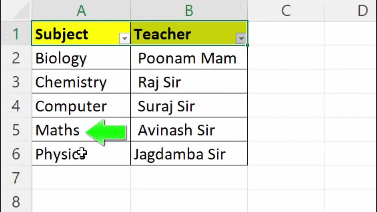 Sort by post in Microsoft excel@COMPUTEREXCELSOLUTION - YouTube