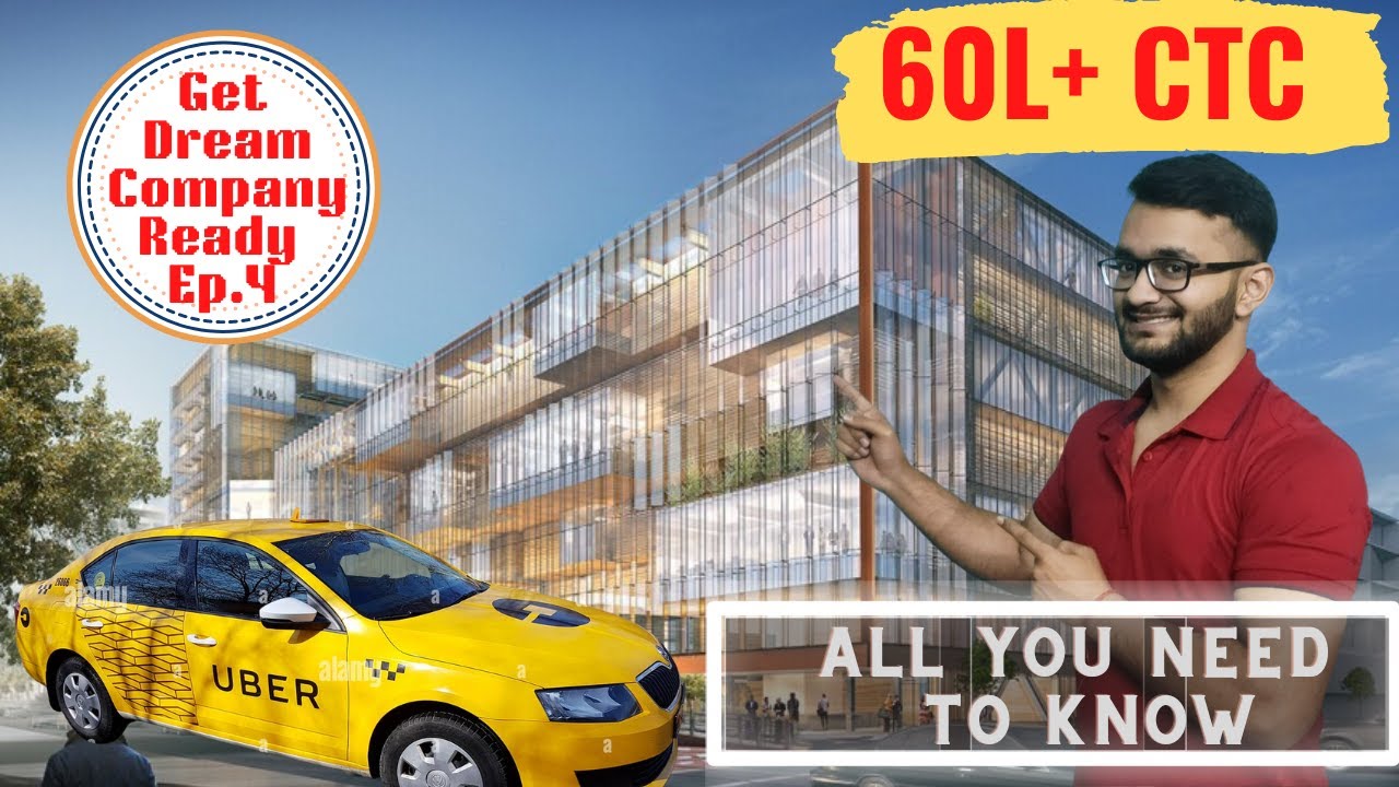 Become "Uber" Ready 🔥🔥| Applying - OAs - Interviews | Free Resources ...