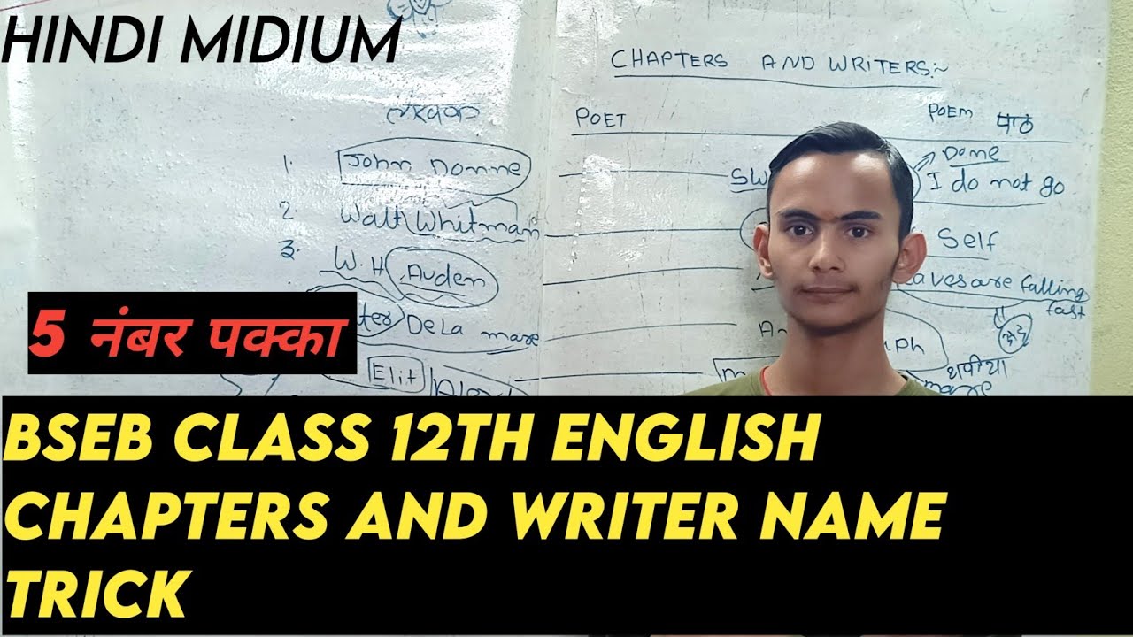 BSEB Class 12th English Chapters And Writer Name Trick। Author and ...