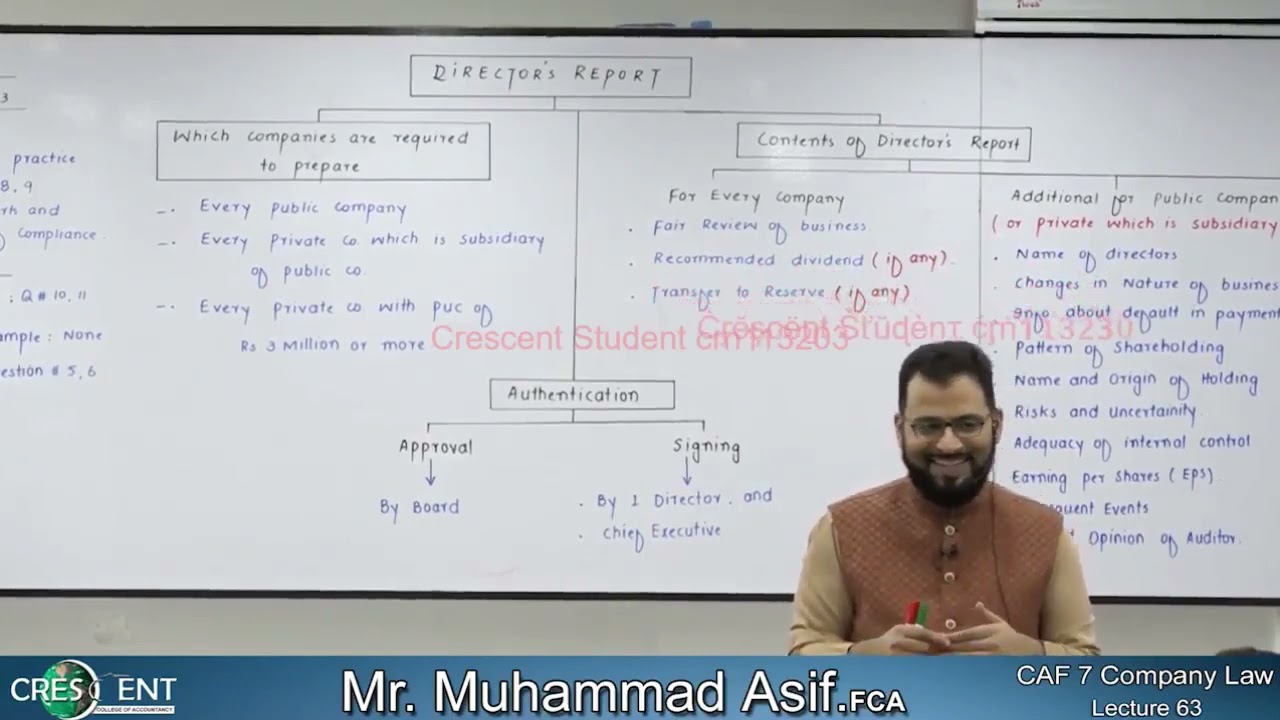 Caf-07 ~ Sir Asif ~ Lecture-63 - YouTube