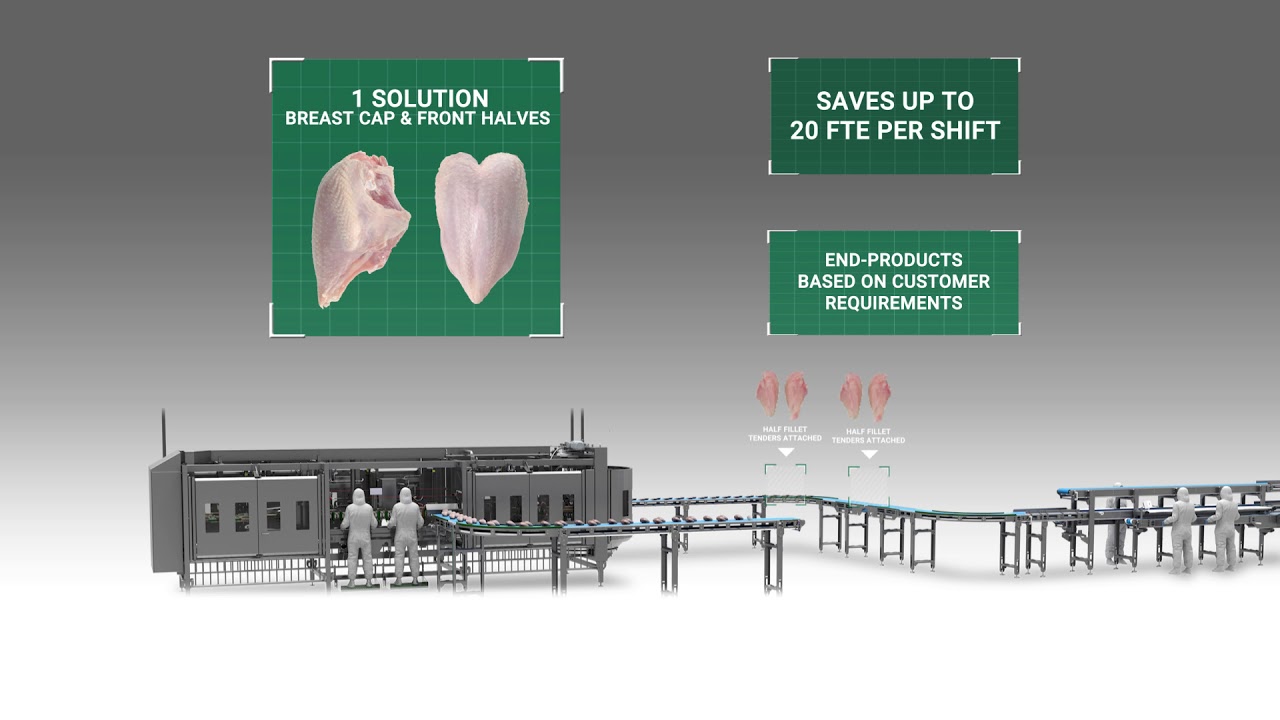 Meyn® Rapid breast deboner M4.1 - YouTube