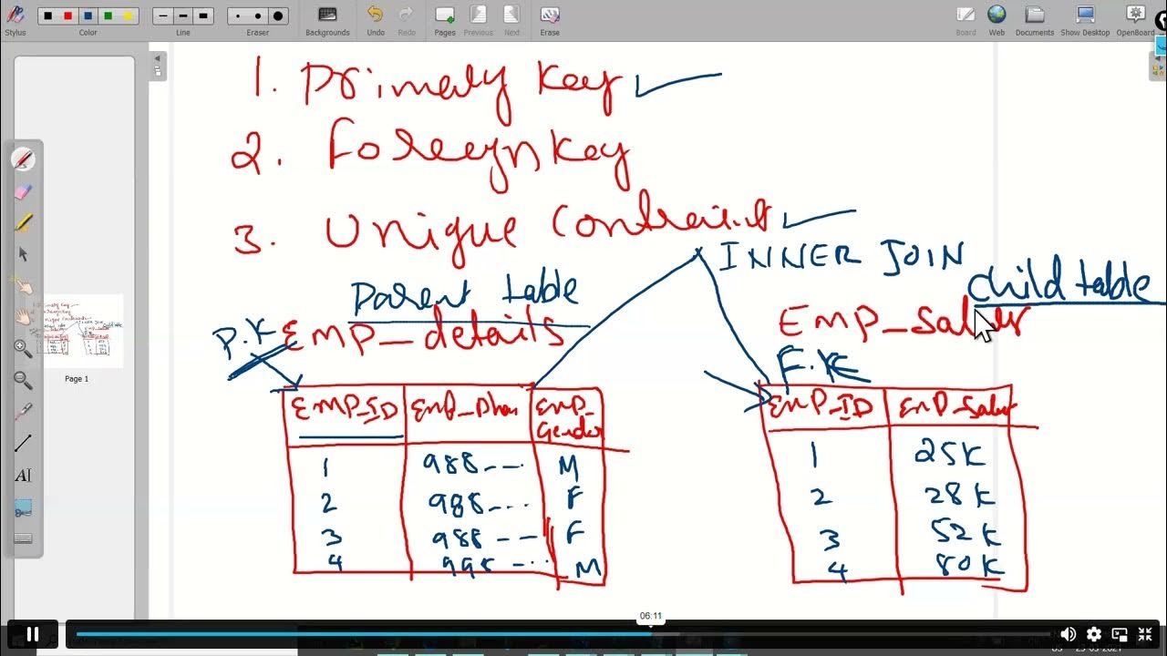sql 13 Parent Child Primary Foreign keys - YouTube