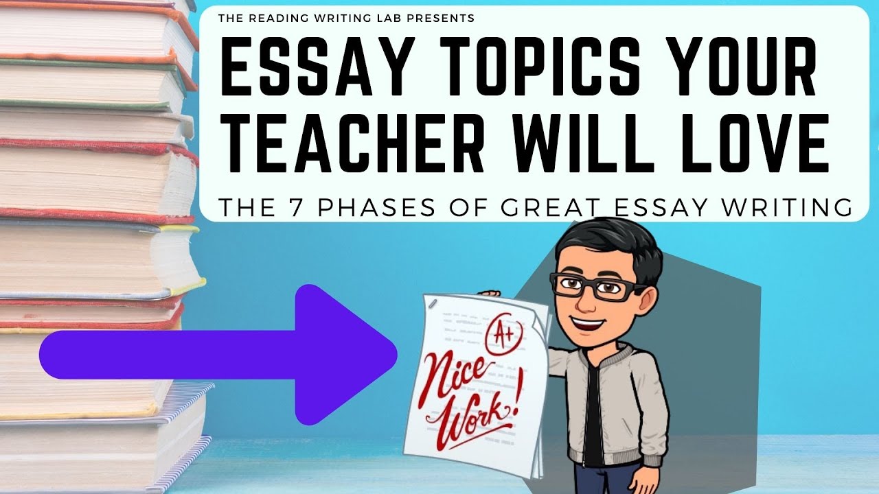 How to Brainstorm Ideas for an Essay | The 7 Phases of Great Essay ...